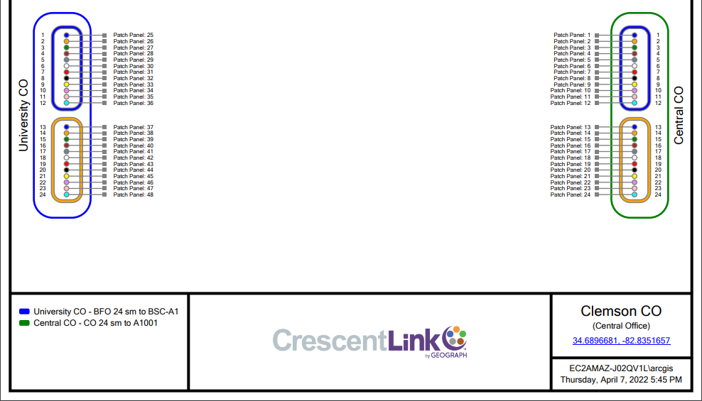 The CrescentLink Web Experience – GEOGRAPH Support